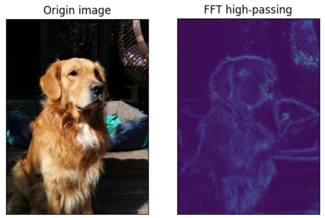 Image Super-Sampling and Reconstruction from Sparse Samples | CS337-Project